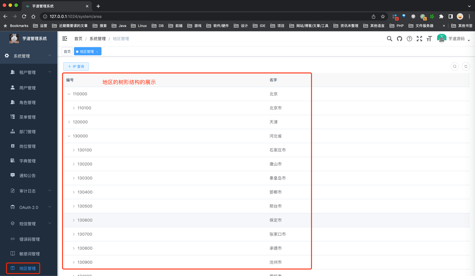 IP Ruoyi vue pro IP Ruoyi vue pro