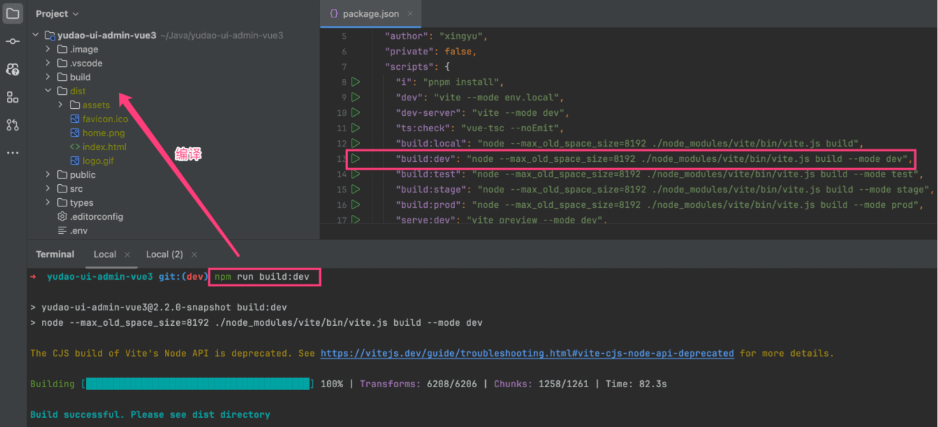 Docker 部署 | ruoyi-vue-pro 开发指南