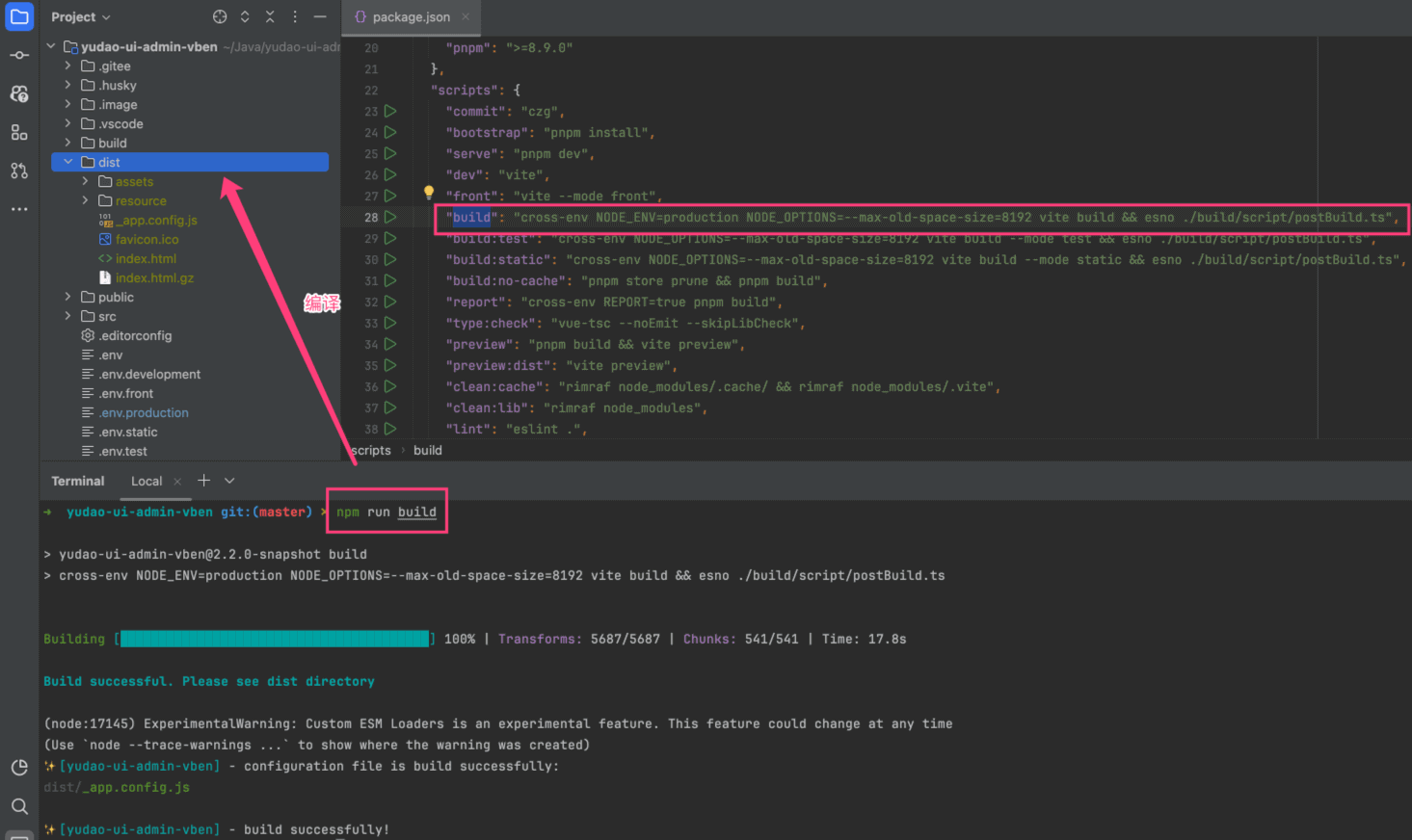 Linux 部署 | ruoyi-vue-pro 开发指南