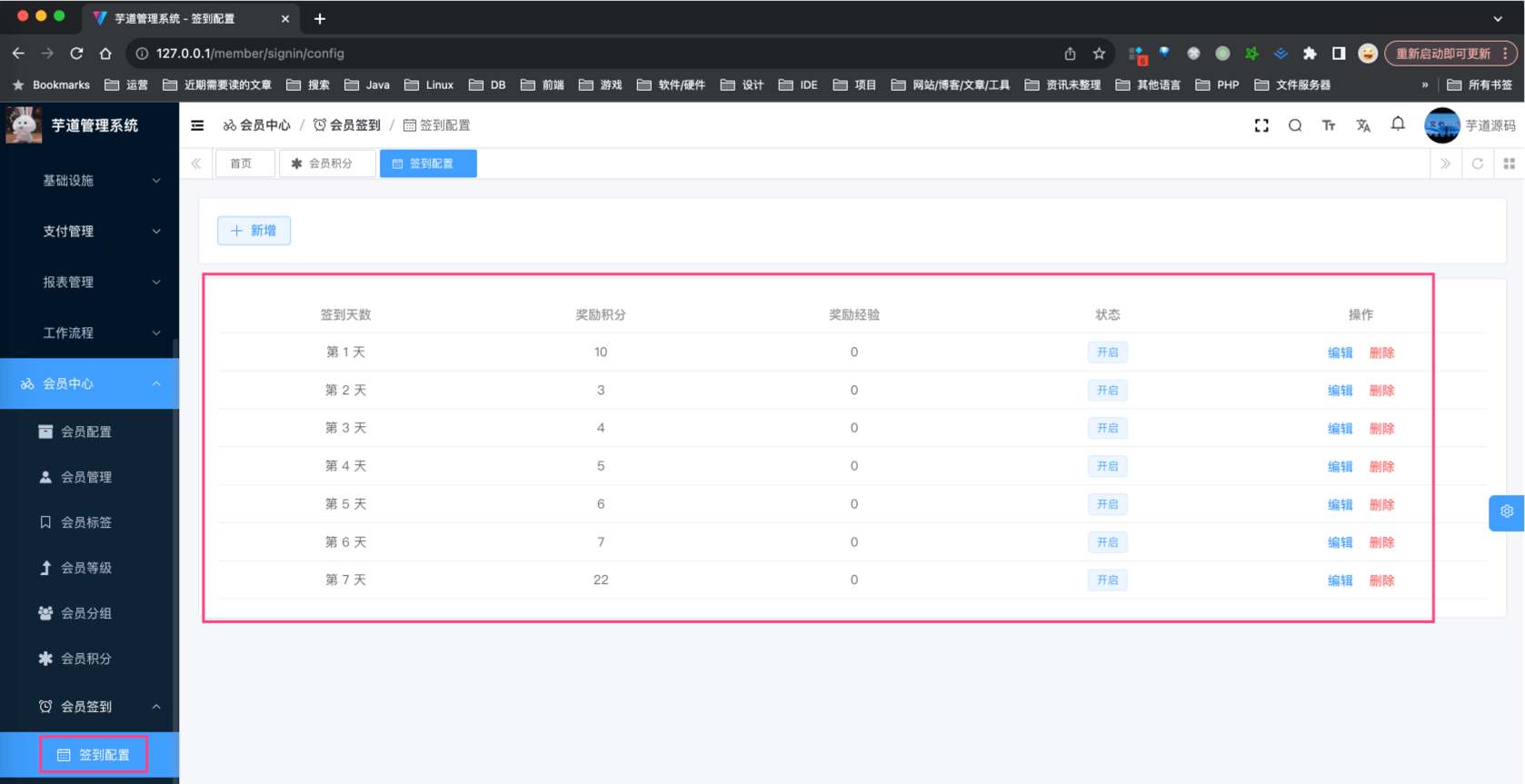 会员等级、积分、签到 | ruoyi-vue-pro 开发指南