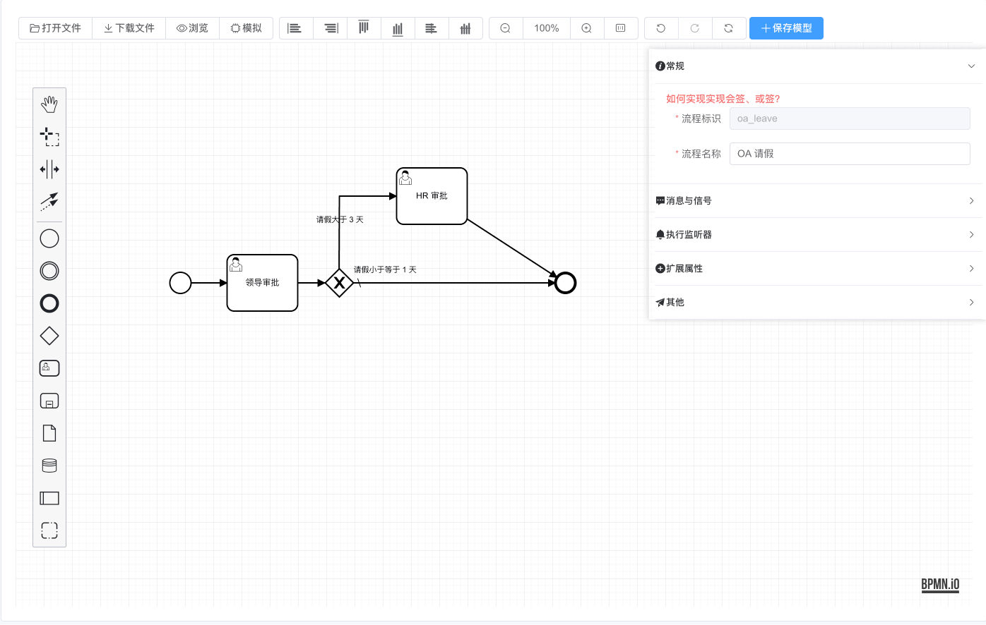 流程设计器（BPMN） | ruoyi-vue-pro 开发指南